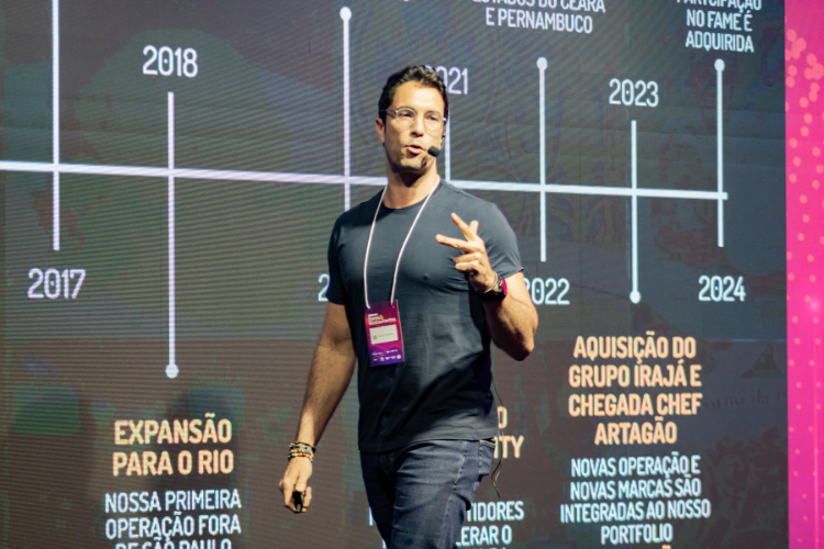 Como o Grupo Alife Nino expandiu os negócios com análise de perfis ...